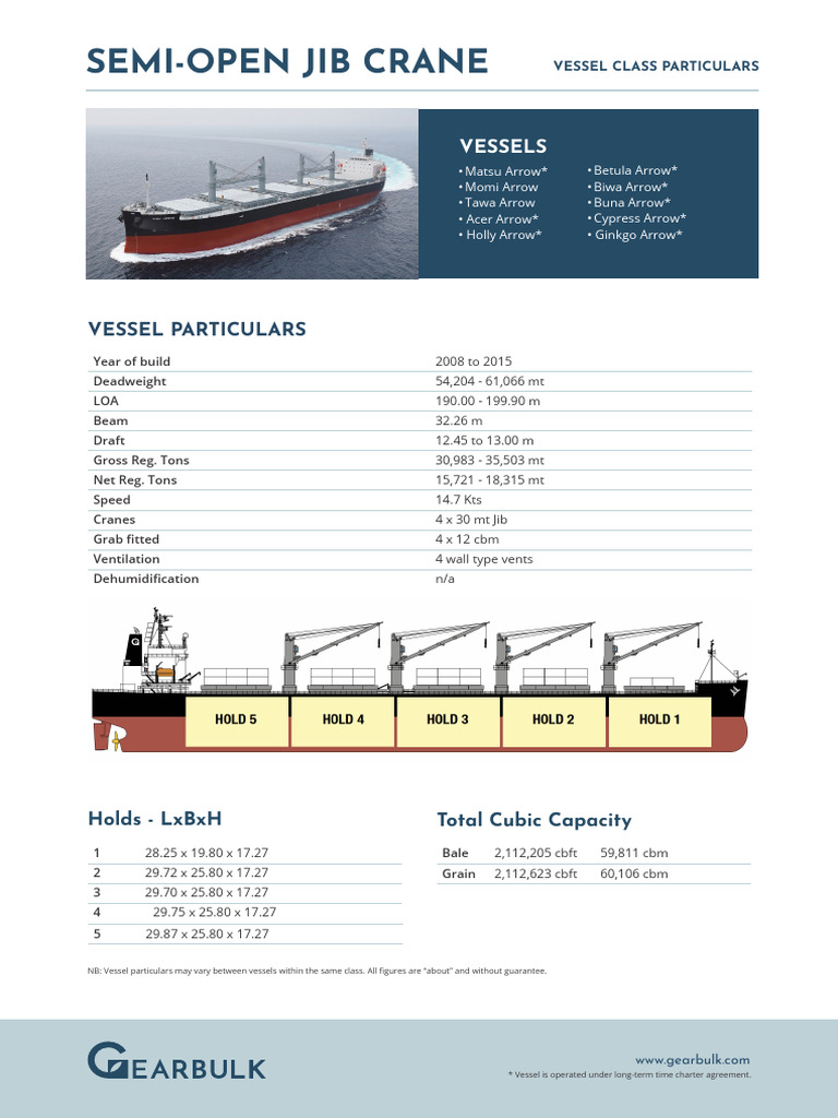 GB Fleet Semi Open Class Semiopen Hatch Jib Crane (SOHJC) . | PDF ...