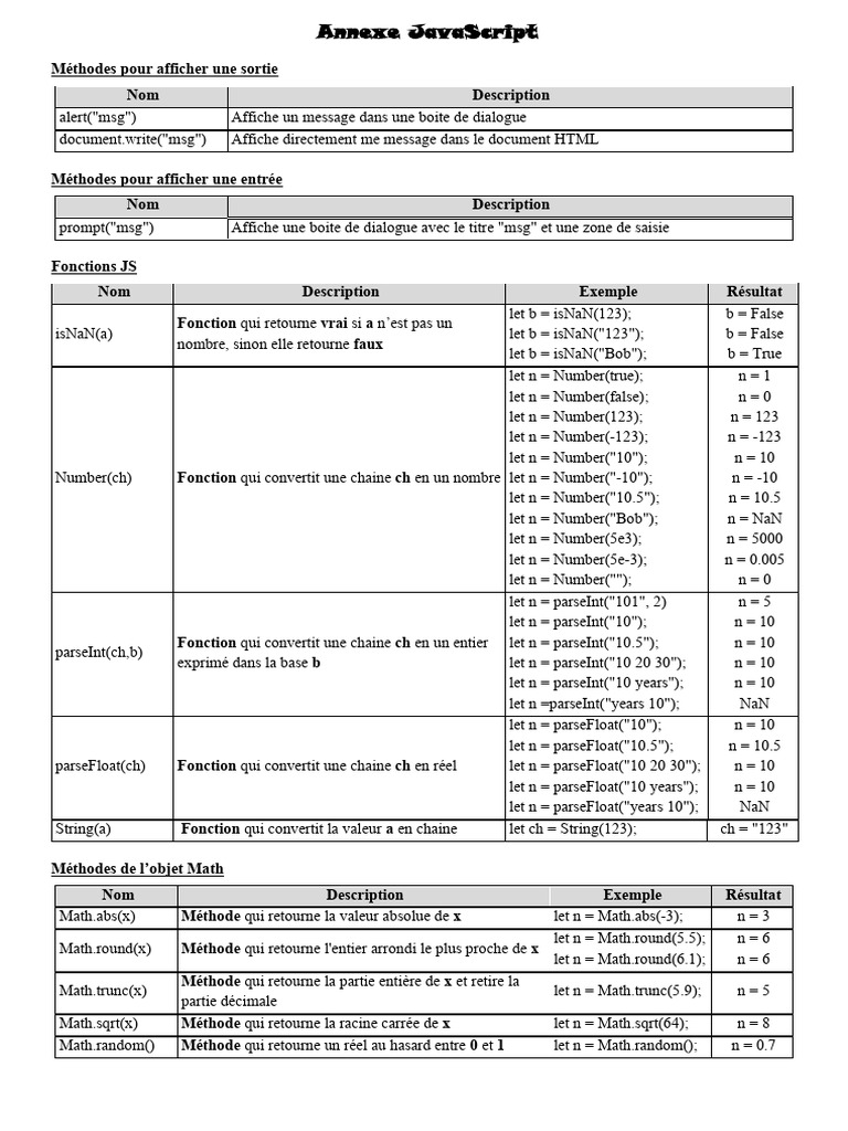 annexe javaScript 2023 2024 | PDF | Informatique | Informatique