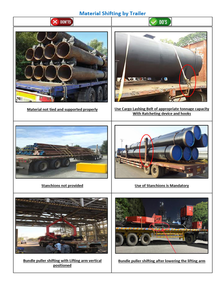 Do's and Don't - Materials Shifting by Trailer | PDF