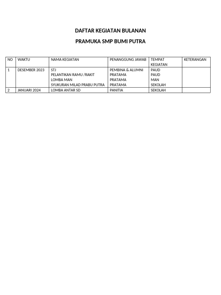 Daftar Kegiatan Bulanan | PDF
