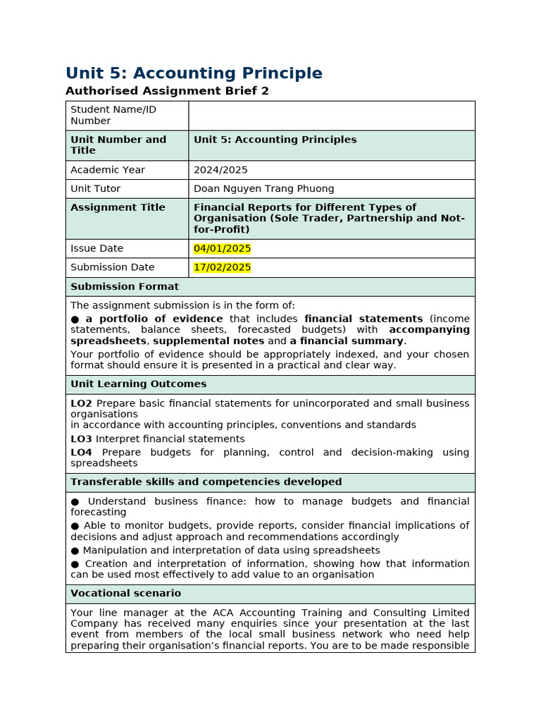 Checked Unit 5 AP Assignment Brief No.2 of 2 QT24 2 | PDF | Accounting | Financial Statement