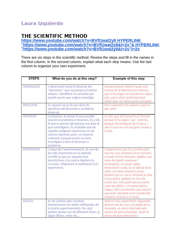 The Scientific Method Tsunami | PDF