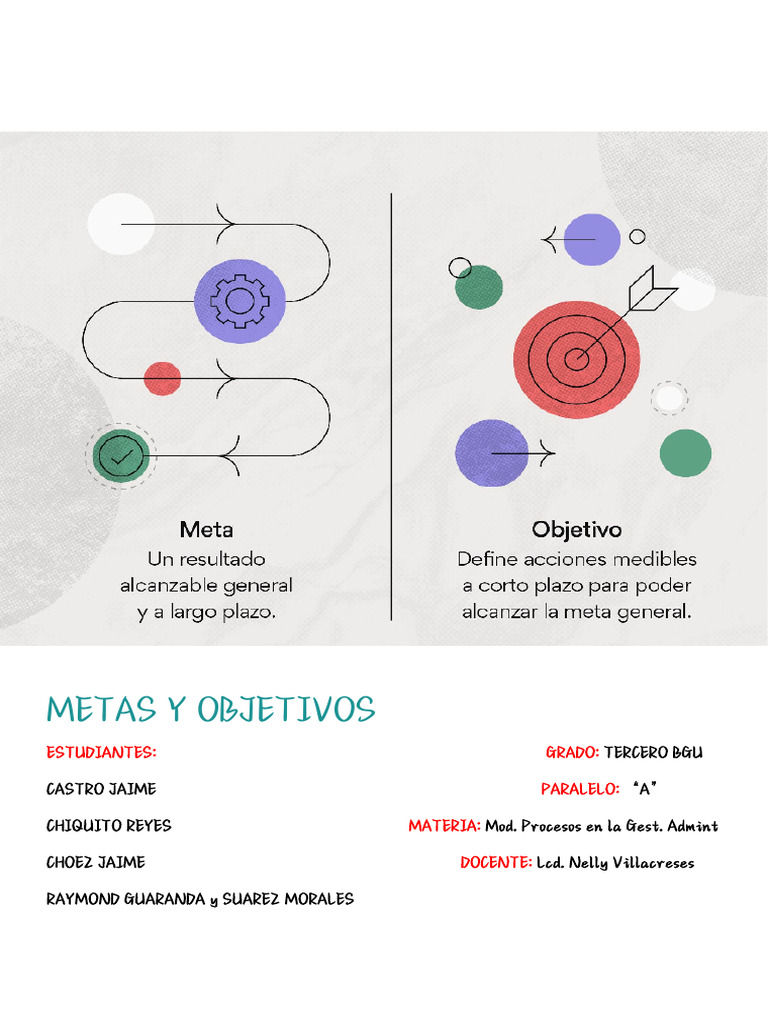 Informe Exposiciones | PDF | Objetivo | Planificación