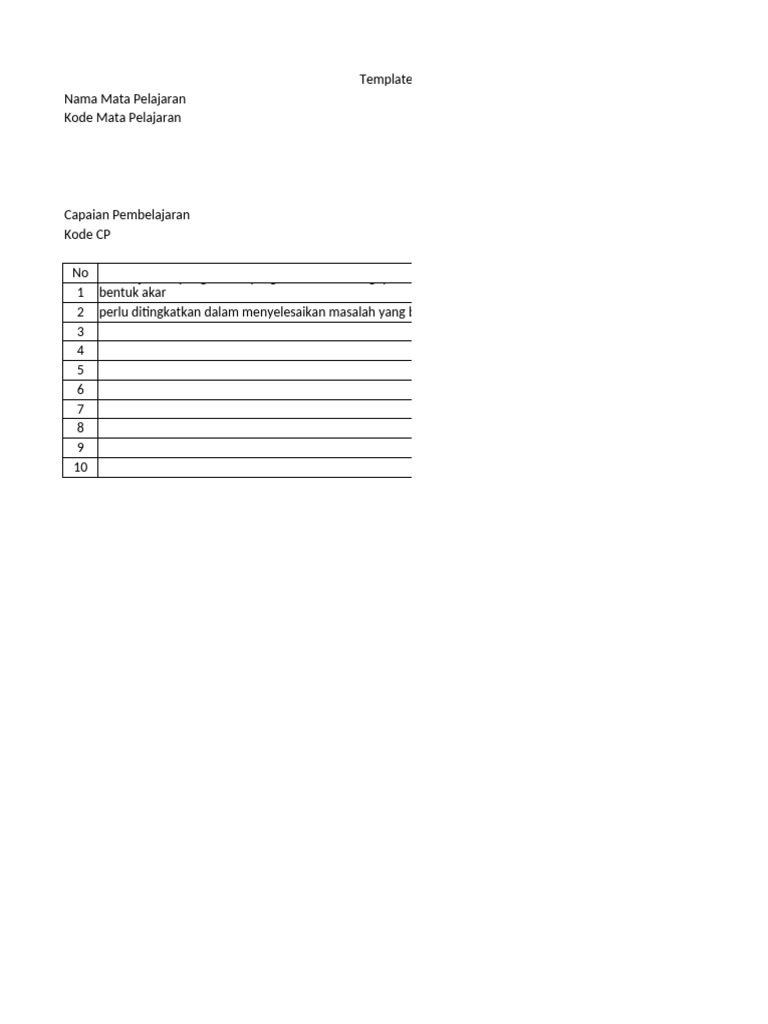 Template TP Mata Pelajaran Matematika Umum Kelas X PMS 1 | PDF