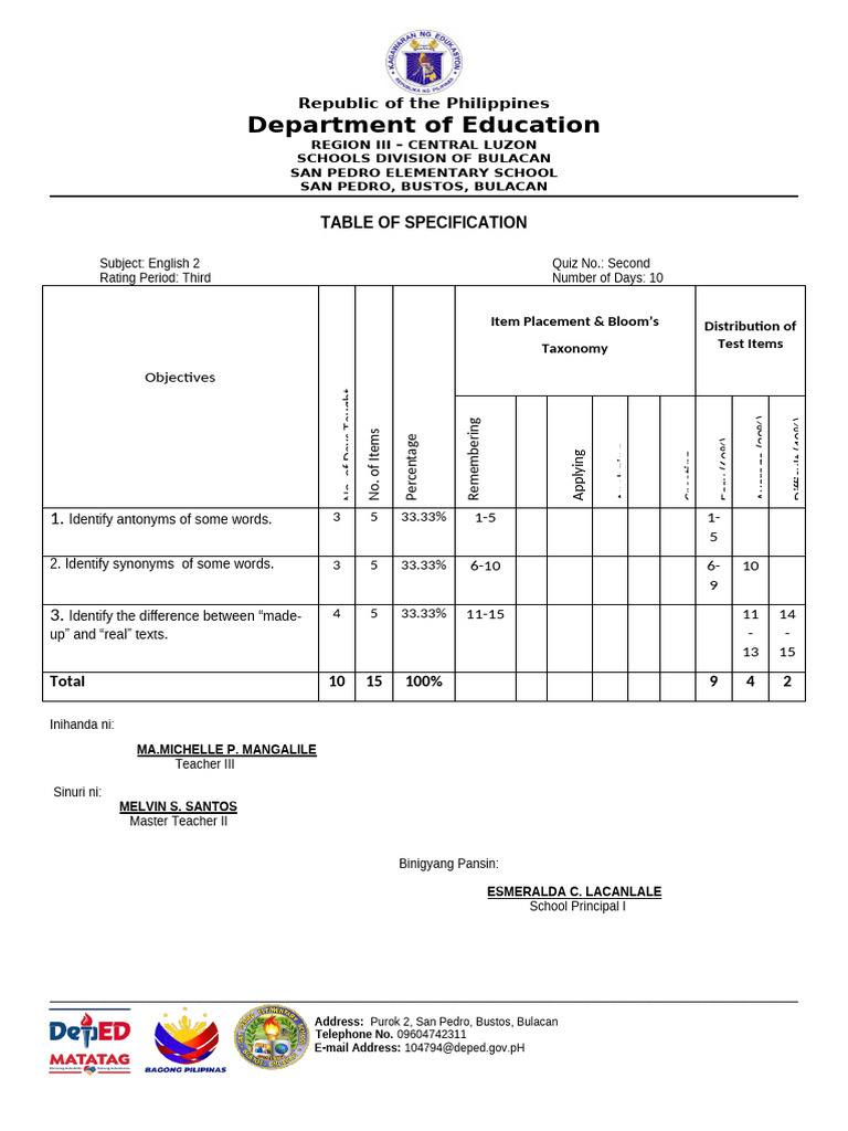 ENG2-ST2-Q3-FINAL (1) | PDF