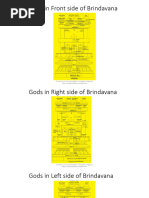 Easy Brahma Drawing Guide | PDF | Brahman | Hindu Deities