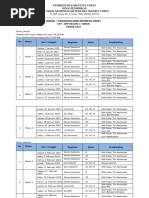 Jurnal G7KAIH Untuk Guru Dan Siswa | PDF