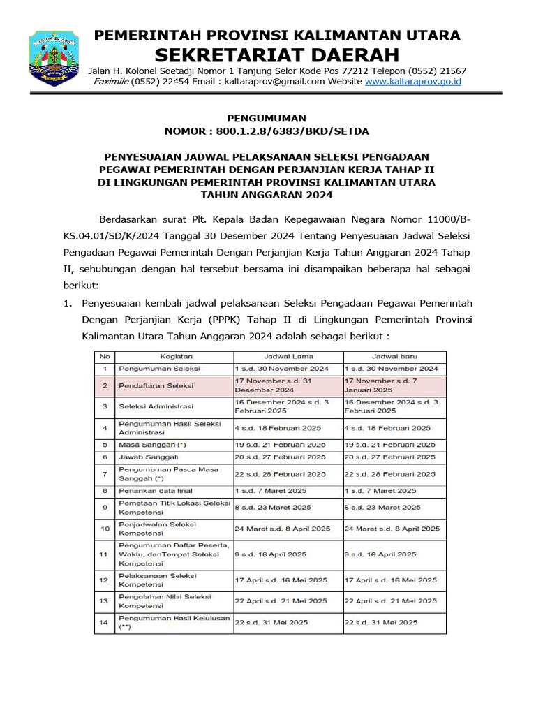 Pengumuman Penyesuaian Jadwal Pelaksanaan Seleksi Pengadaan Pppk Tahap II Pemprov Kaltara t.a ...