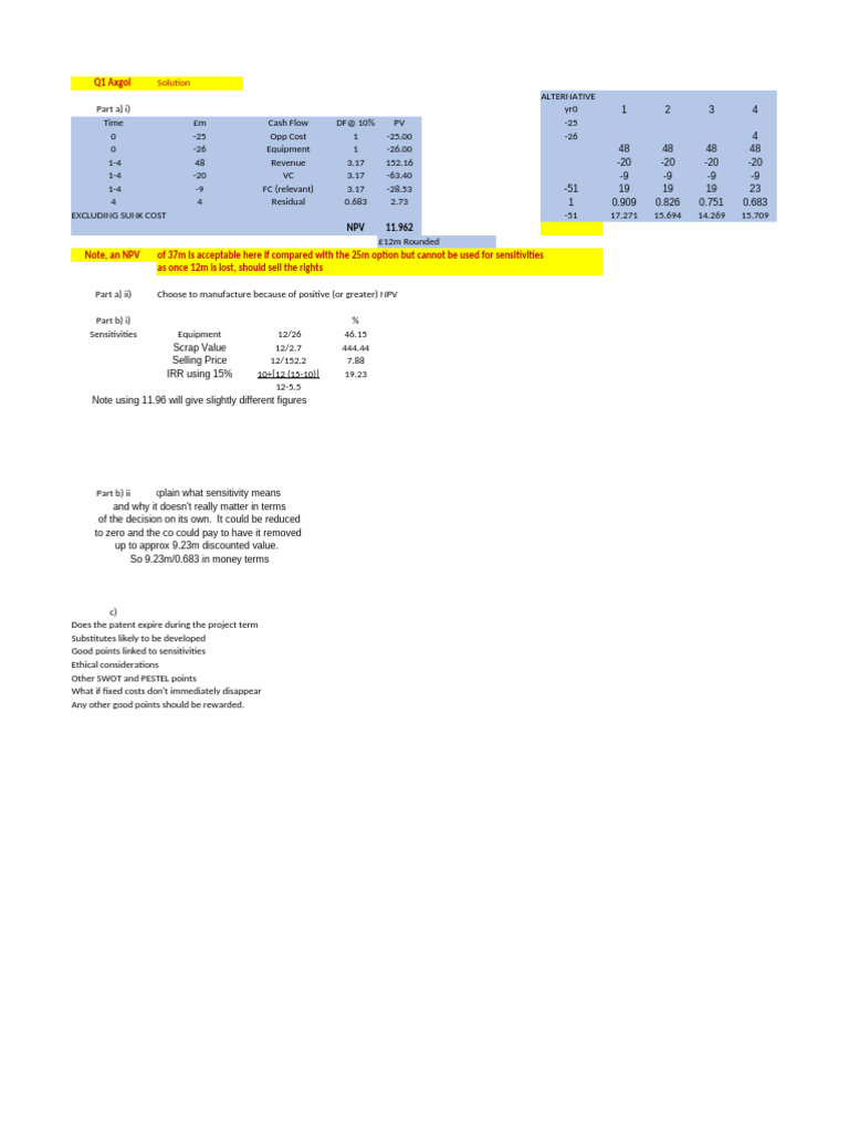 Published Efim10005 Jan 2022 Ans q1_q3_q4 (1) | PDF | Net Present Value | Economics