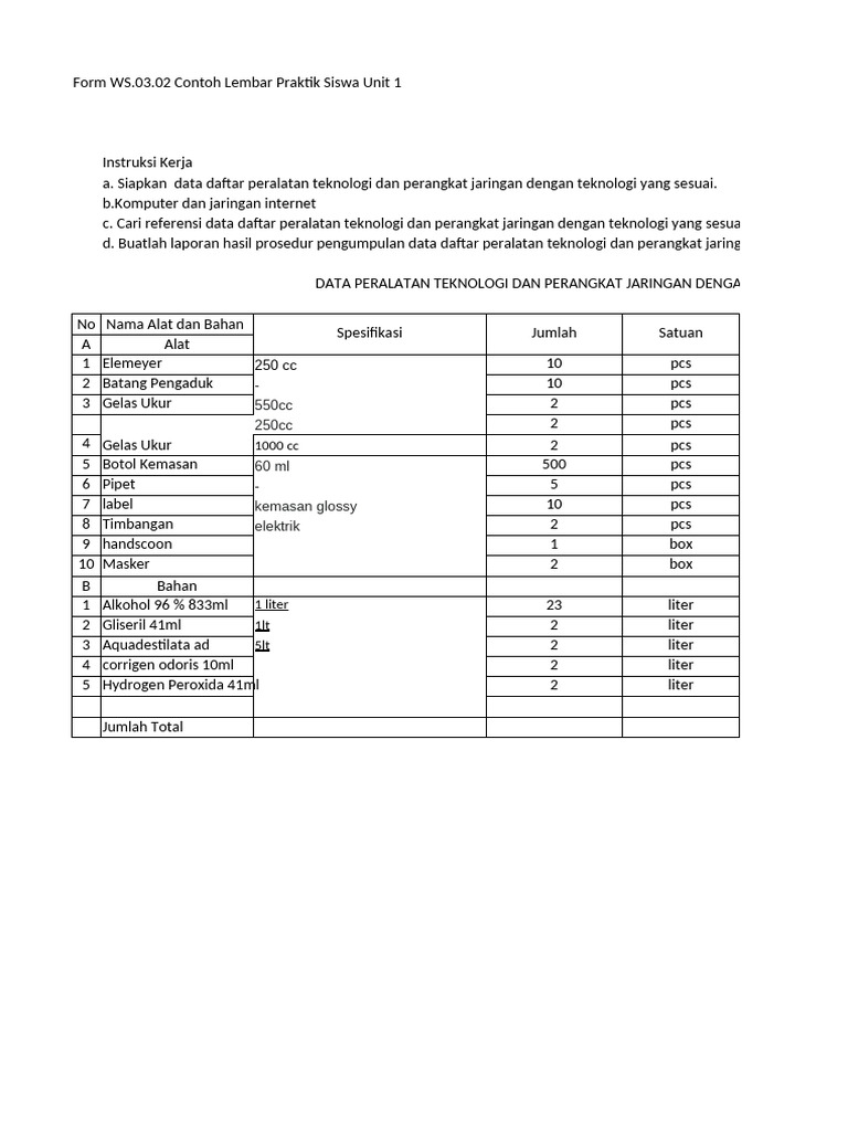 Form LK WS.03.02 Lembar Praktik Siswa Unit 1 | PDF