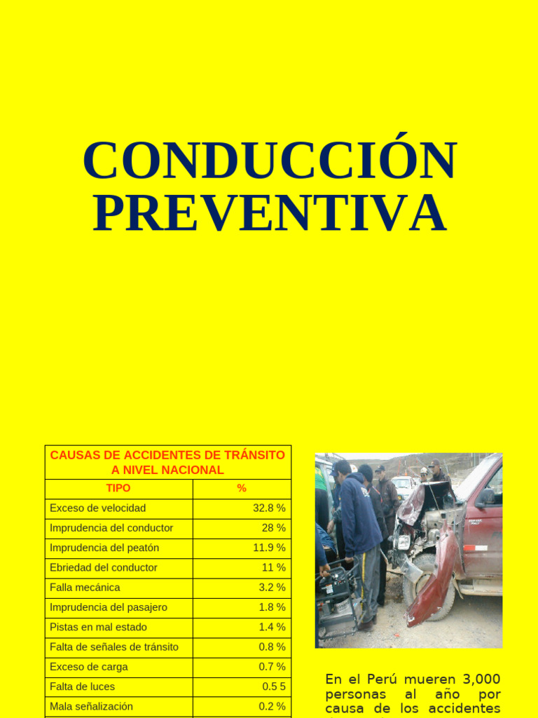 Conducción Preventiva para La Vida 6 Horas Lili | PDF | Accidente de ...