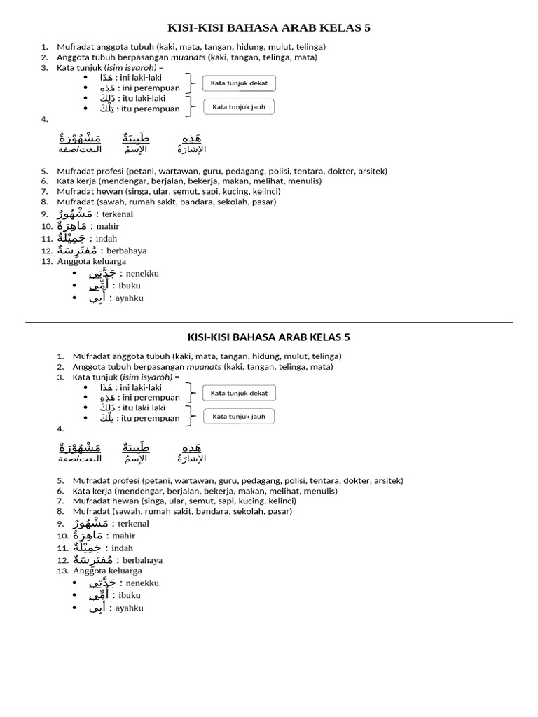 Kisi-Kisi Bahasa Arab | PDF