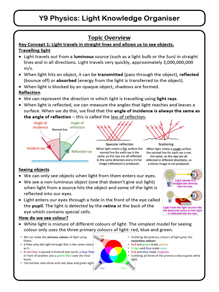 Y9 Physics: Understanding Light Concepts | PDF | Reflection (Physics ...