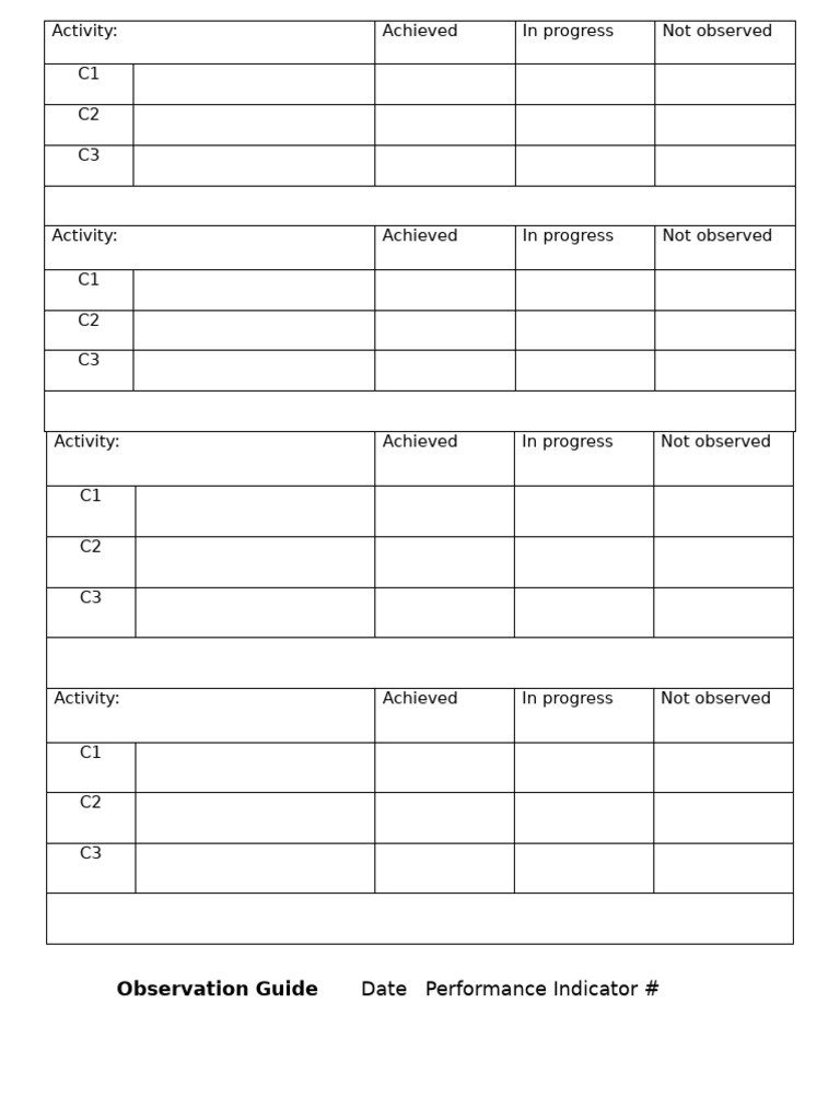 Observation Guide | PDF