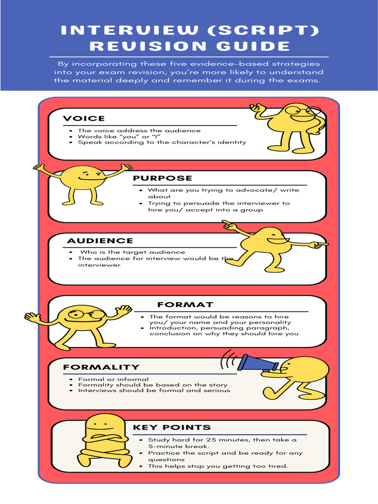 Interview Revision Guide | PDF