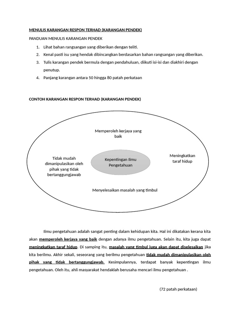 Menulis Karangan Respon Terhad (Karangan Pendek) | PDF