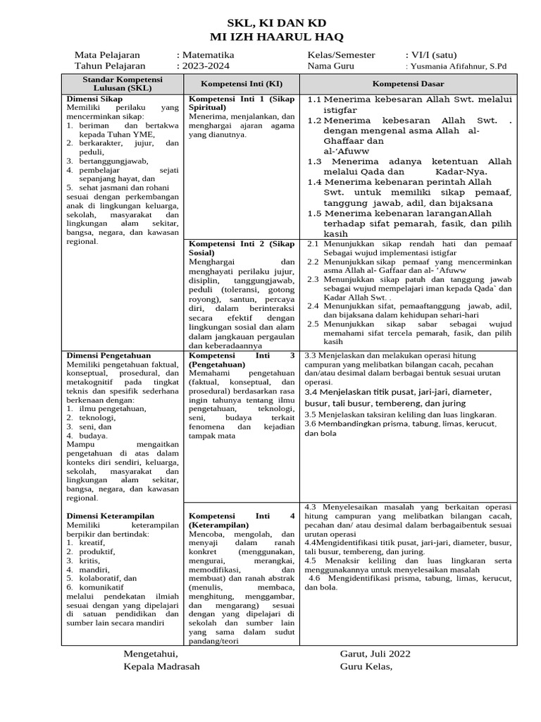 Format SKL, KI, KD | PDF