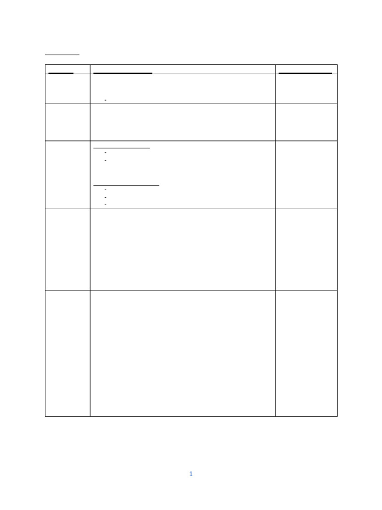 Data Structures & Algorithms Exam 2020 | PDF | Data Structure | Software Development