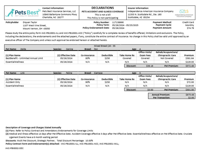Pets Best Policy Declarations-1 | PDF | Insurance | Deductible