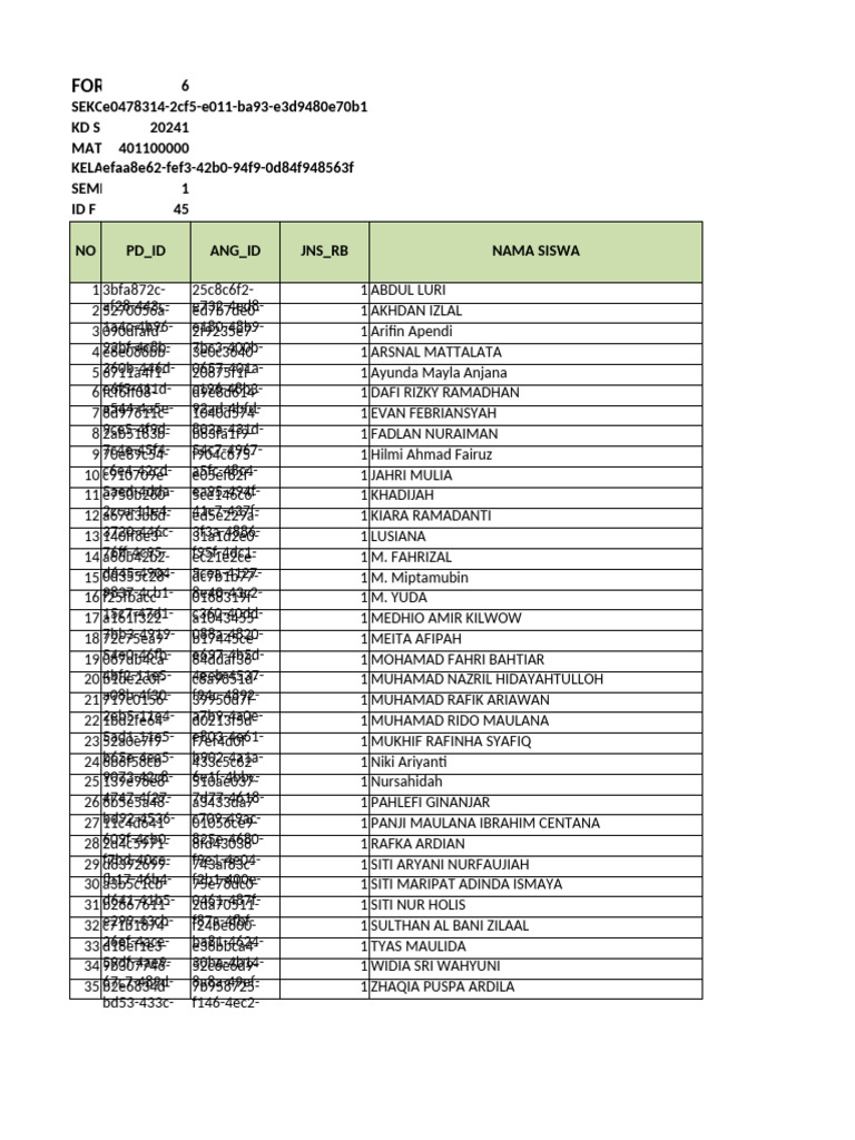 NIL_RAPOR_20241_401100000_ Kelas 9B | PDF