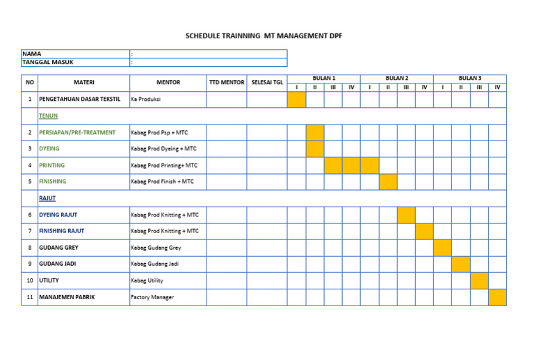 Textile Production Training Schedule | PDF