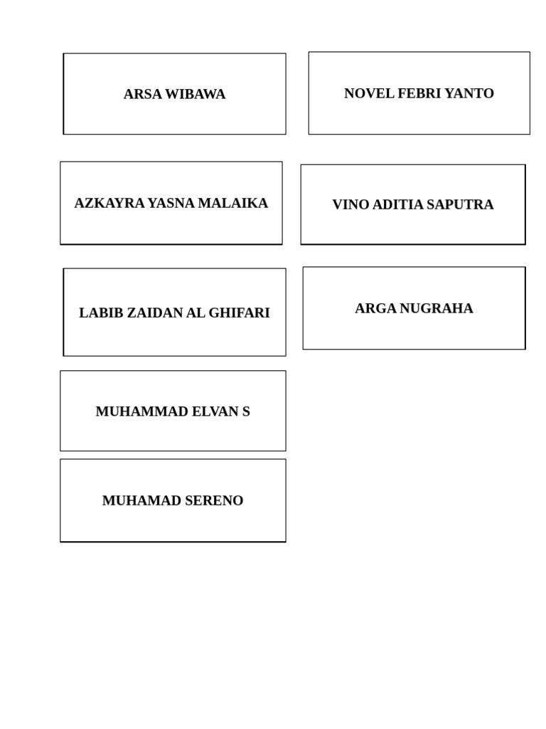 Novel Febri Yanto Arsa Wibawa | PDF