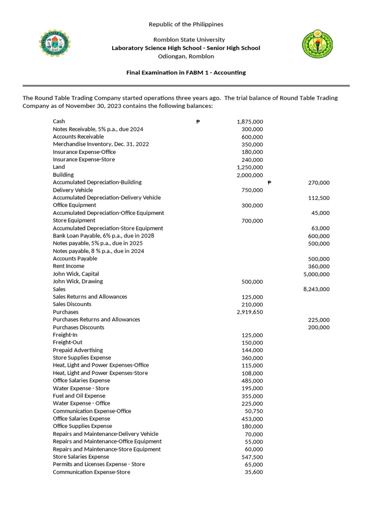 ABM 11 Final Exam (Merchandising) | PDF | Expense | Merchandising
