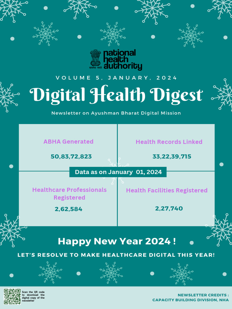 Digital Health Digest January 2024 3ffb63ade7 | PDF | Artificial ...
