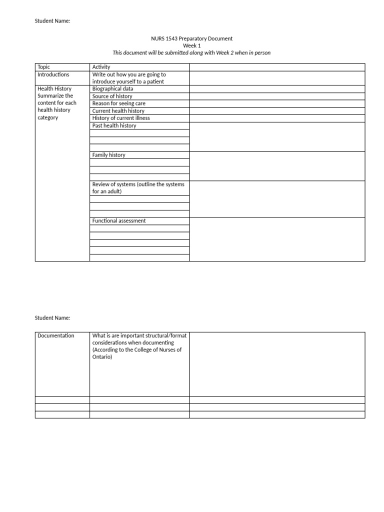 Nurs 1543 Week 1 Prep Document Pdf