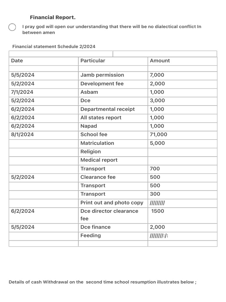 Financial Report 2 | PDF