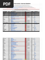 AKK VTX Table PDF | PDF