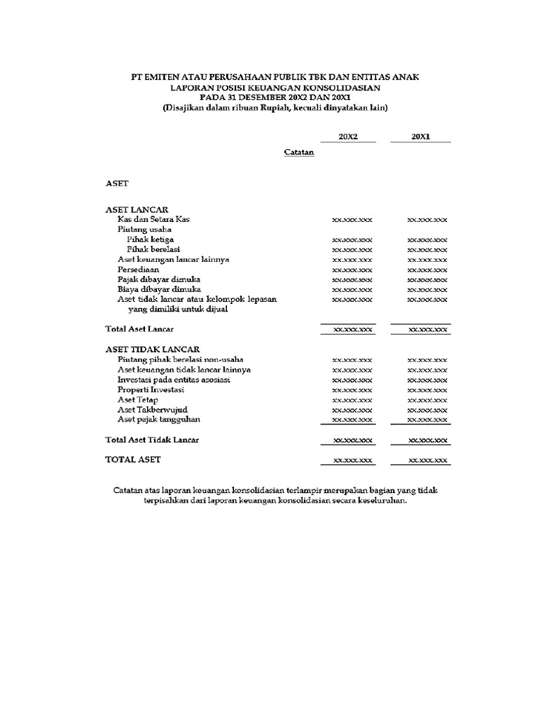 Laporan Posisi Keuangan | PDF