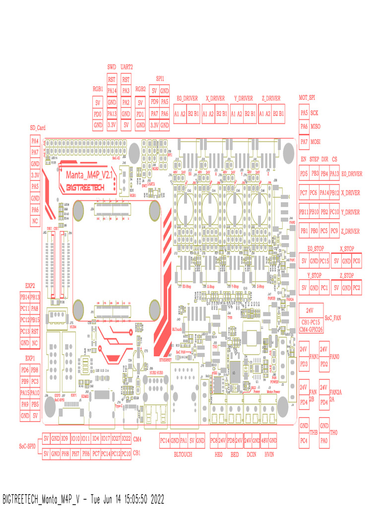 Bigtreetech Manta m4p v2.1 220608 Pinout | PDF