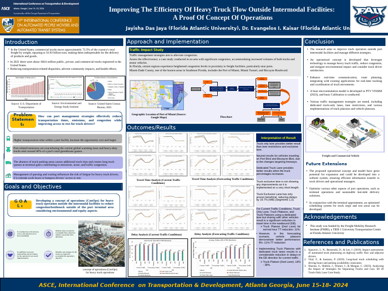 ASCE Transportation Conferences 2024 | PDF | Traffic Congestion | Traffic