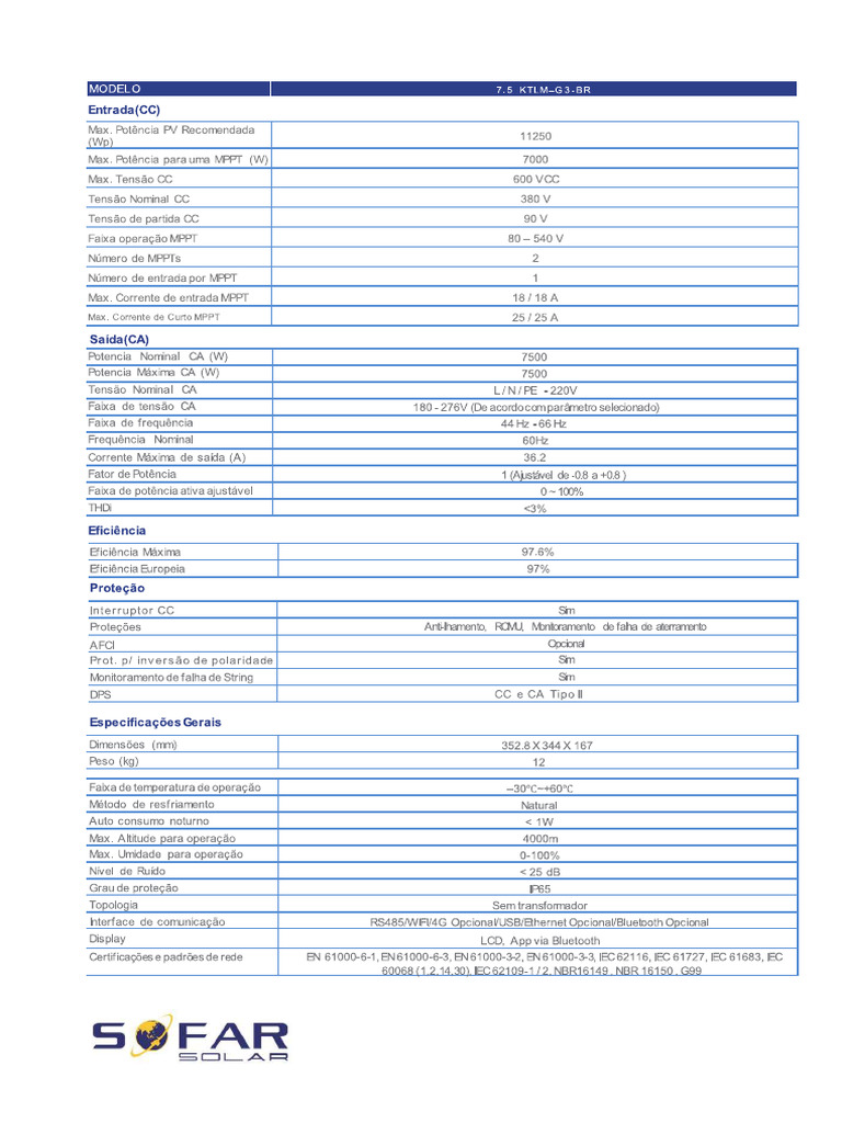 Datassheet Sofar | PDF