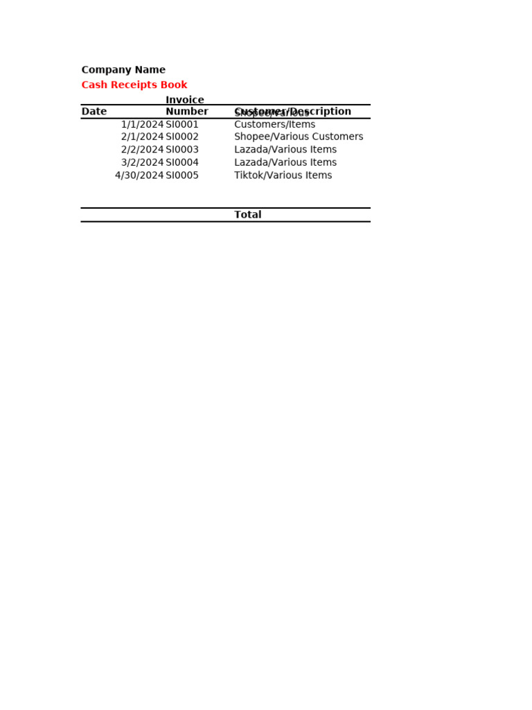 Cash Receipts Summary | PDF