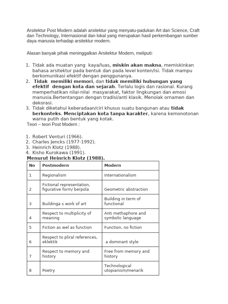 Arsitektur Post Modern: Teori dan Praktik | PDF