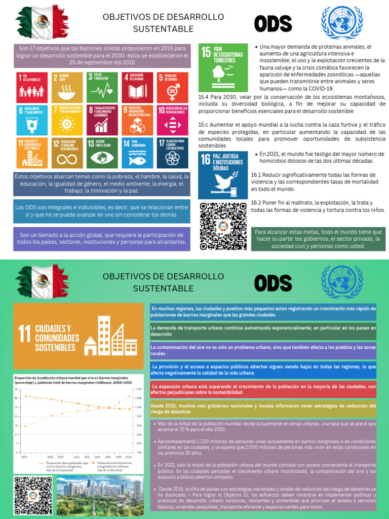 Objetivos de Desarrollo Sustentable | PDF | Sustentabilidad | Población