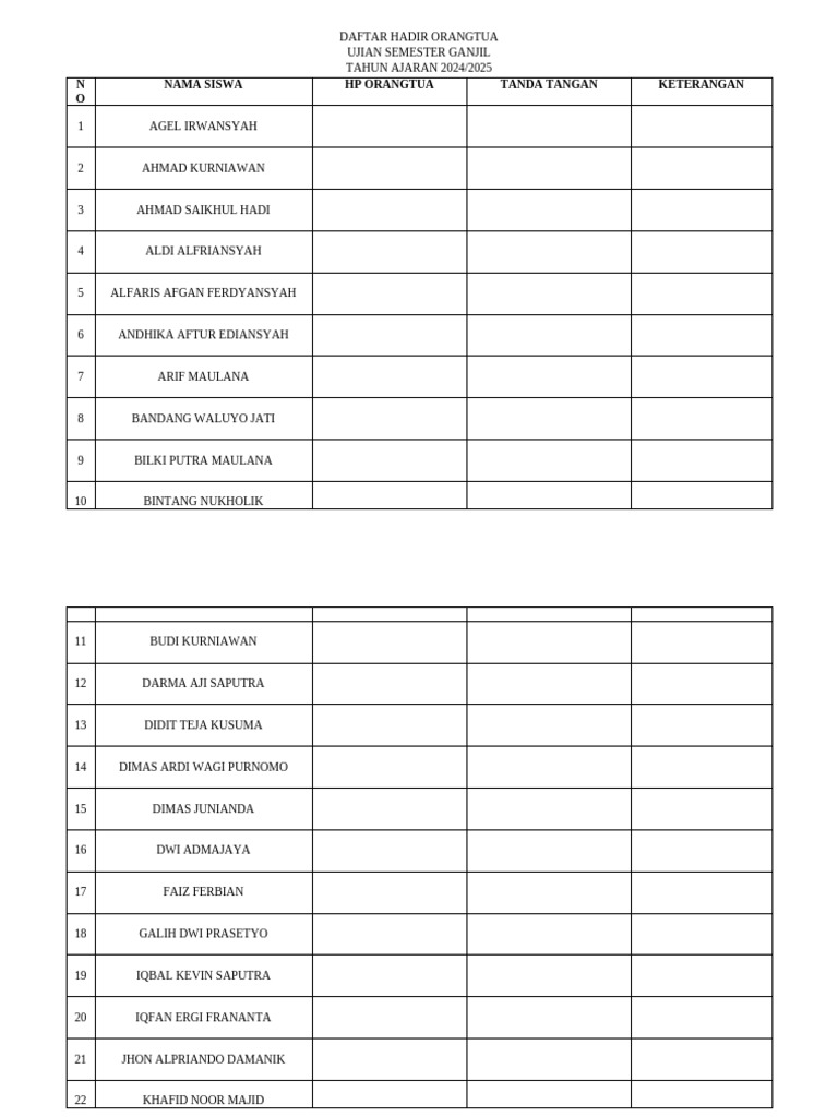 Daftar Hadir Orangtua X TKR 1 | PDF