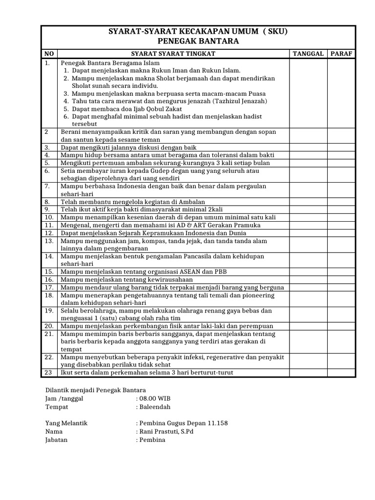 Sertifikat Dan Sku Bantara | PDF
