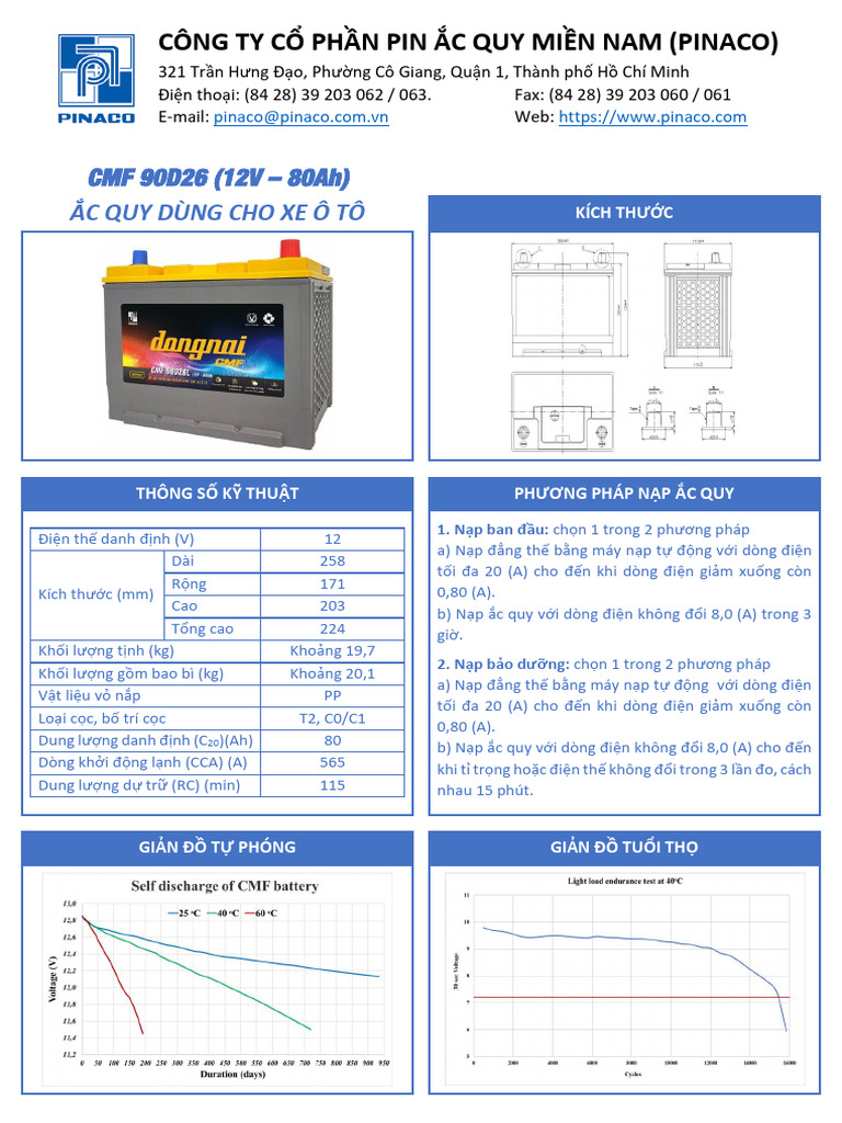 CMF 90D26 | PDF