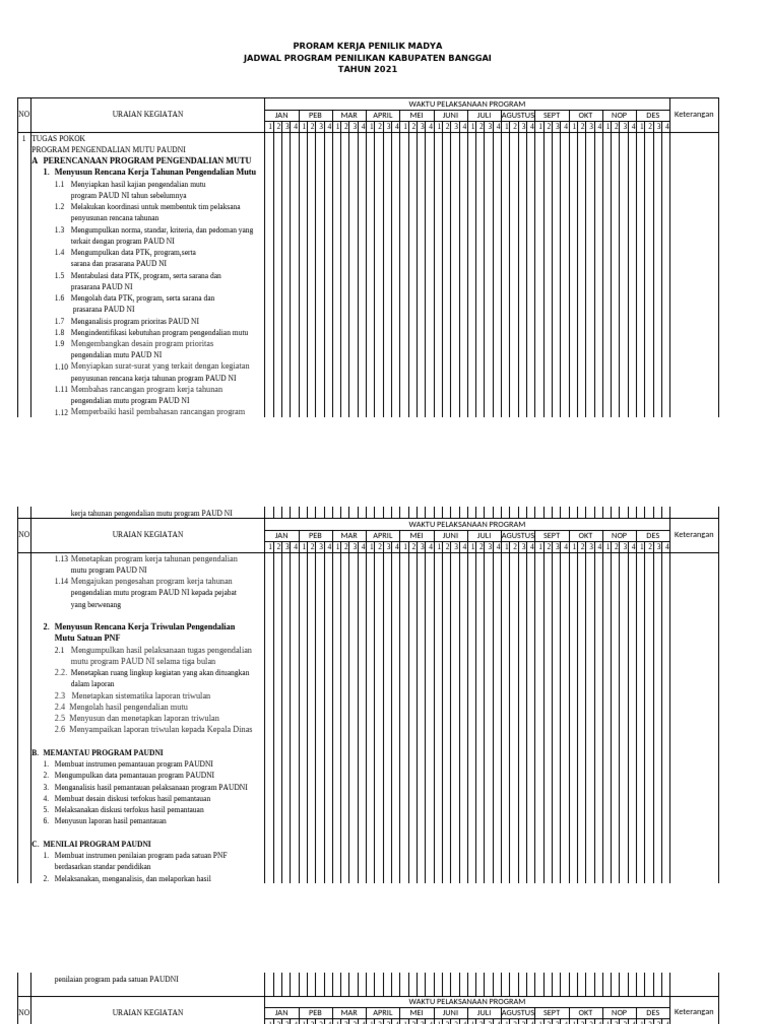 Program Kerja Penilik Banggai 2021 | PDF