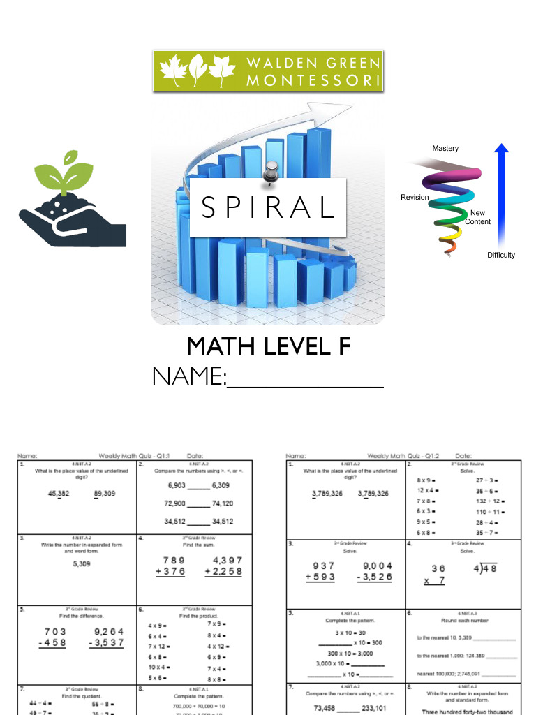 Spiral Math Level 5 High 4th - Low 5th 1 | PDF