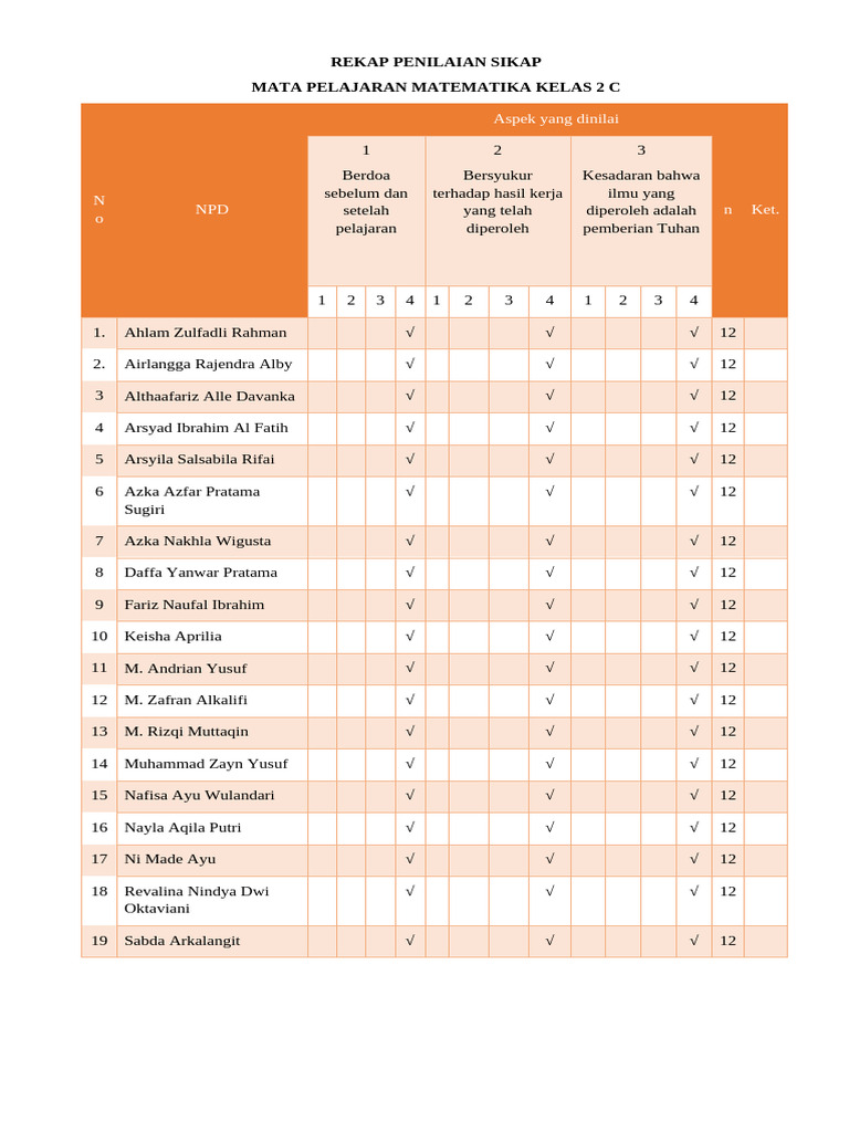 REKAP PENILAIAN SIKAP | PDF