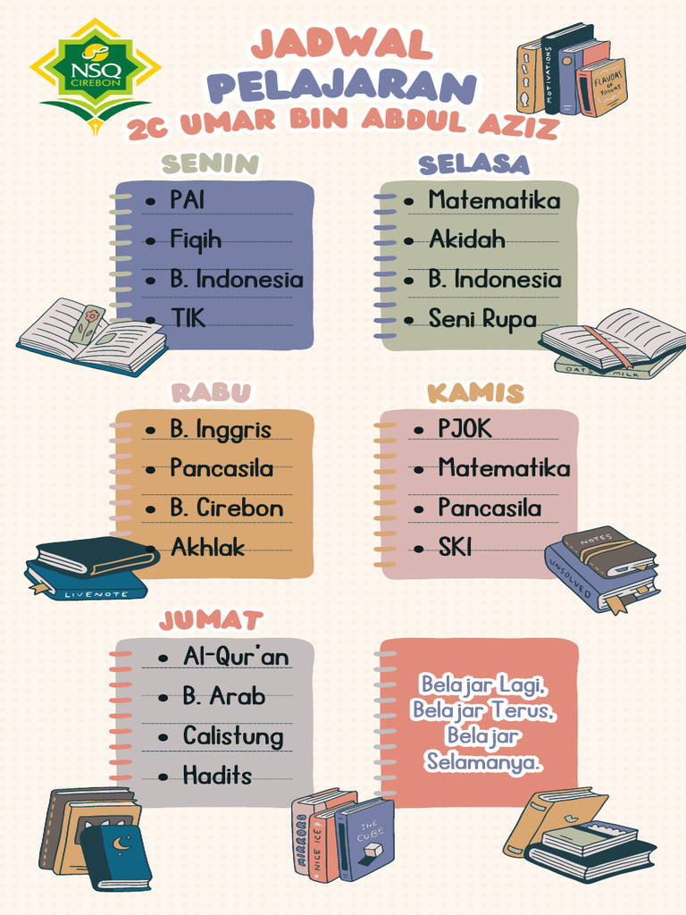 Pelajaran Kelas 2c | PDF
