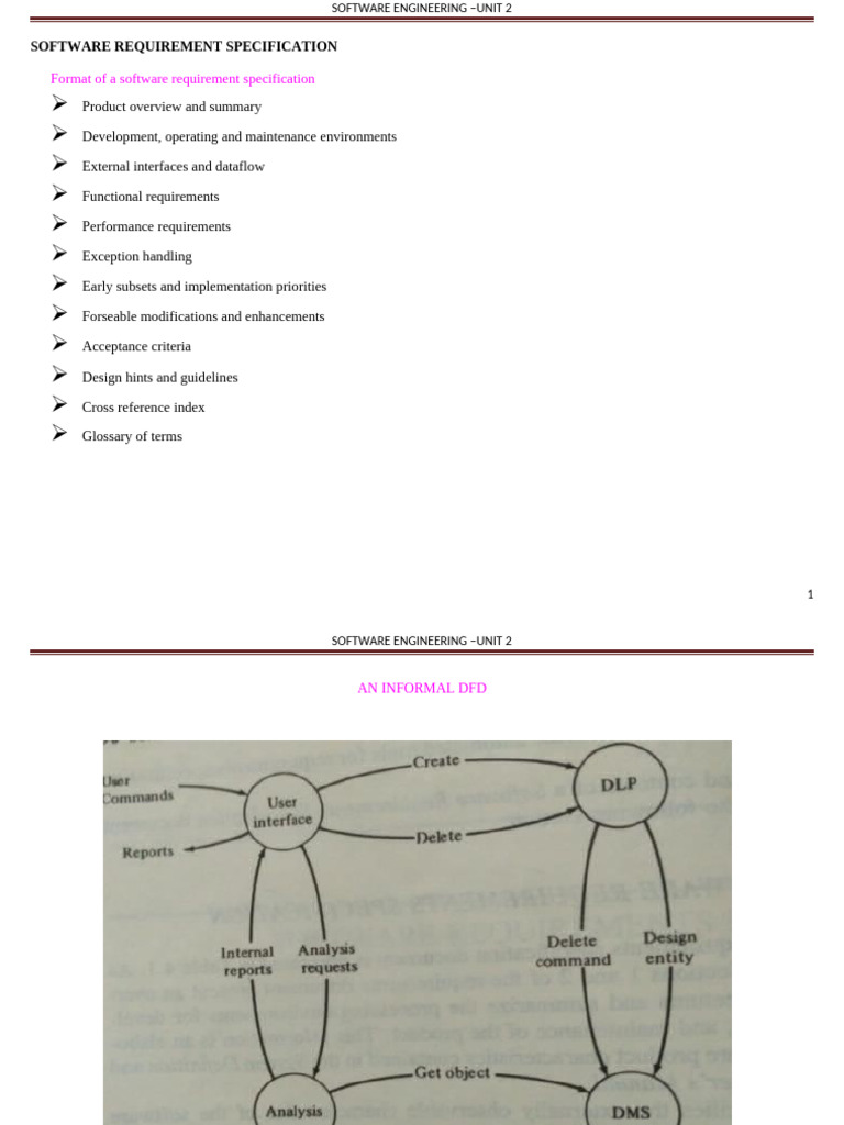 UNIT 2 | PDF | Computing | Computer Programming