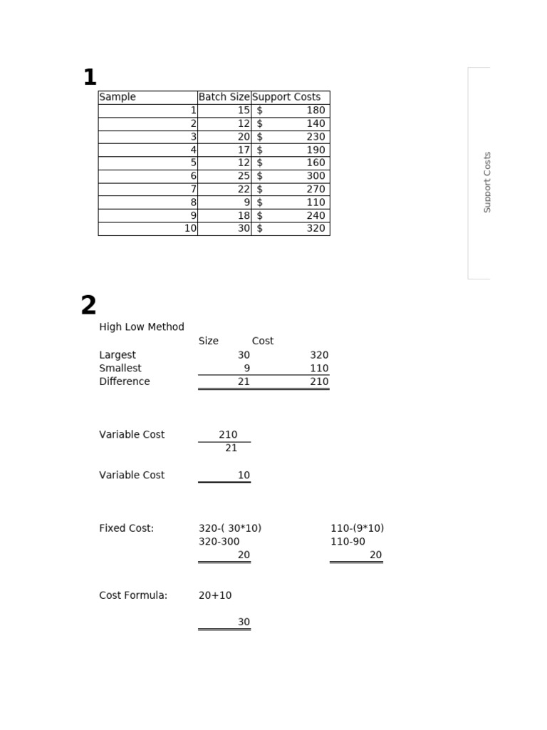 Assignment 3.4B | PDF | Scatter Plot
