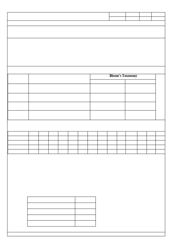 NEP Structure and SY Syllabus-47 | PDF | Modulation | Analogue Electronics