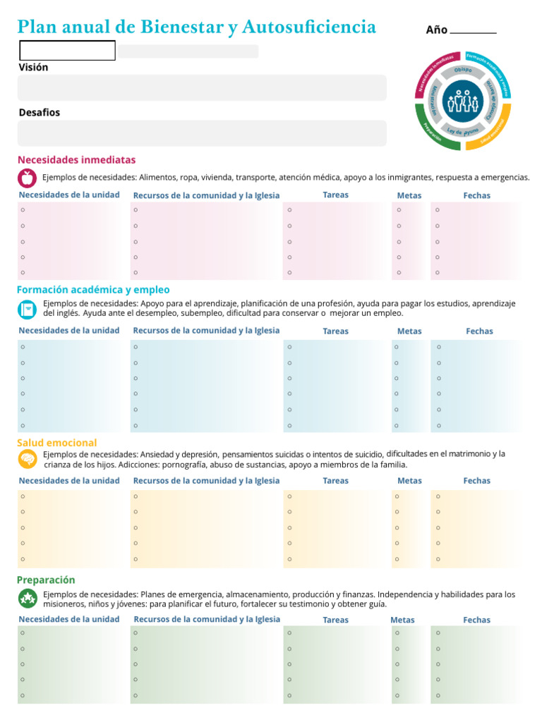 Formato Plan Anual de BA 2024 | PDF