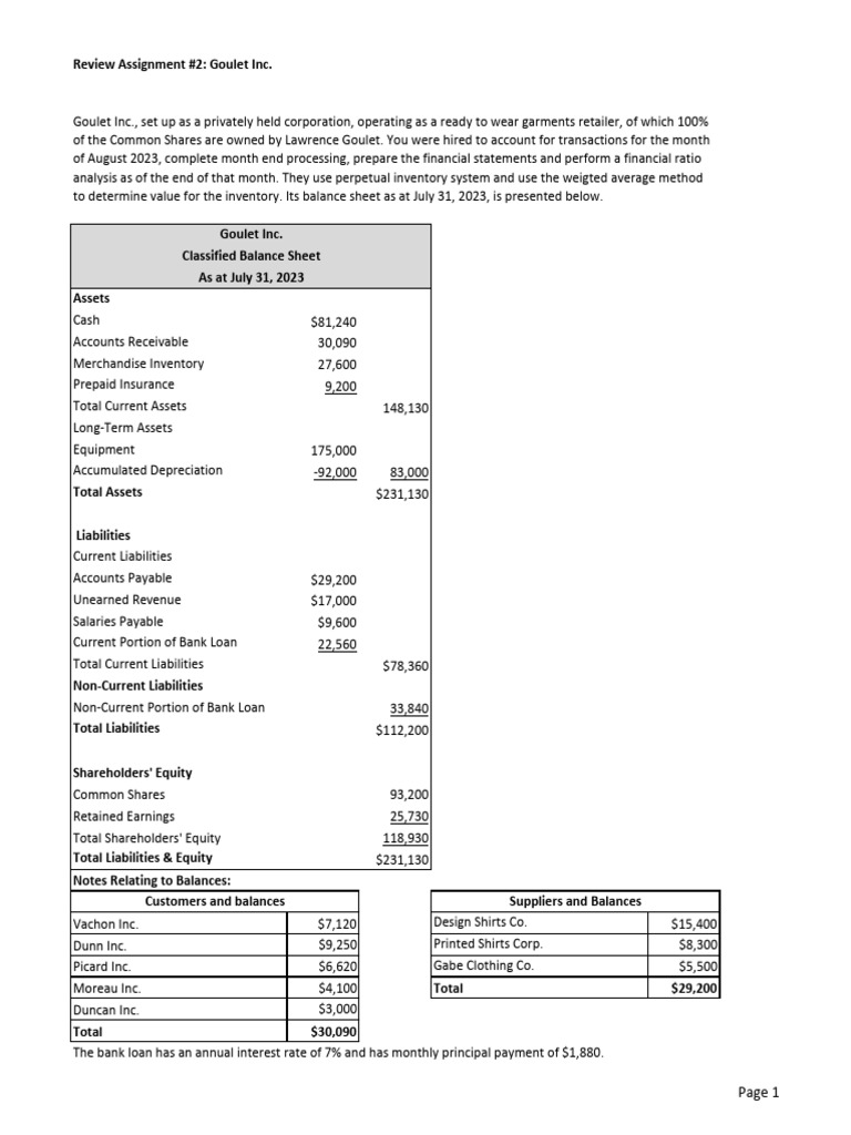 Goulet Inc. Financial Analysis Report | PDF | Expense | Balance Sheet
